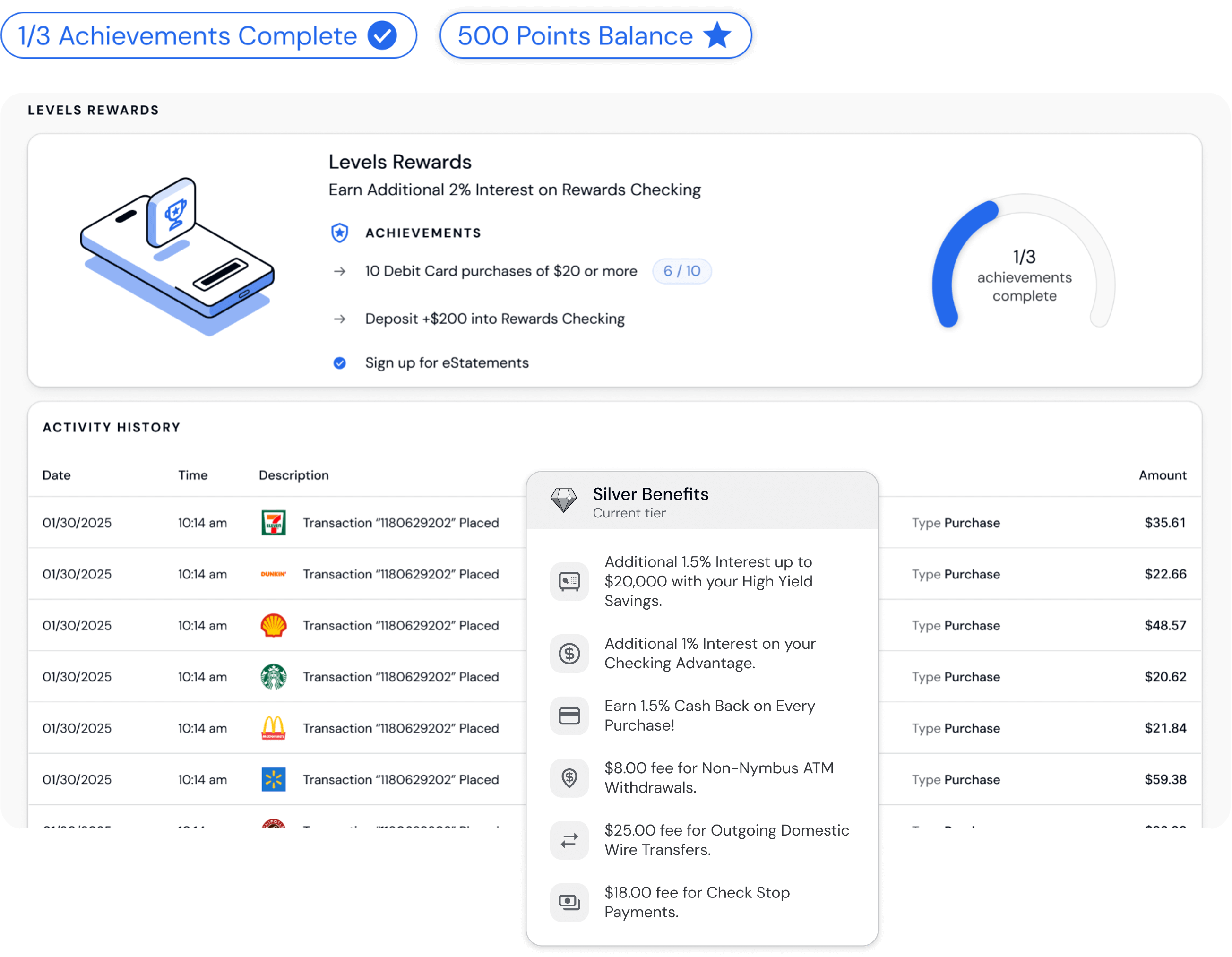 Customer Loyalty, Leveled Up. | Nymbus Levels"