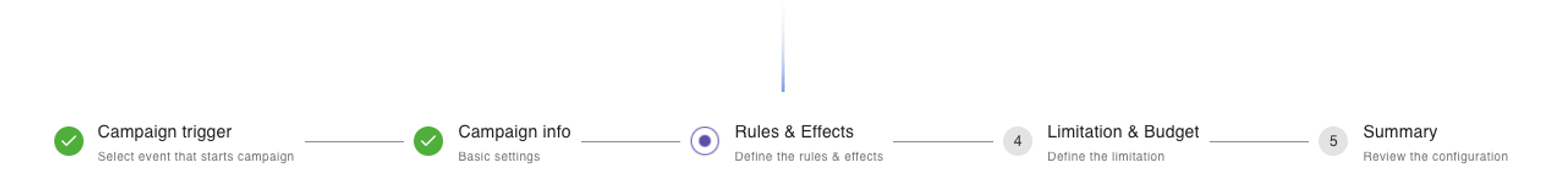 Customer Loyalty, Leveled Up. | Nymbus Levels"